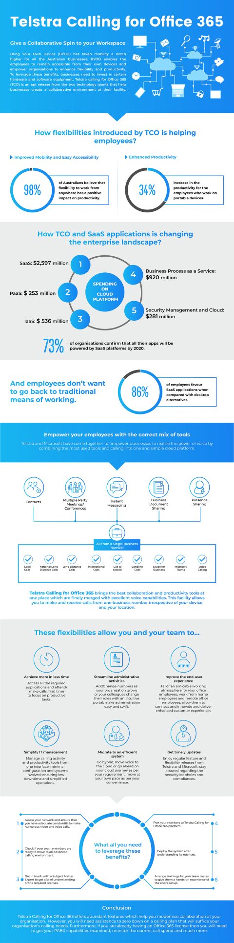 Telstra Calling for Office365 Solutions | Telstra | Exigo Tech