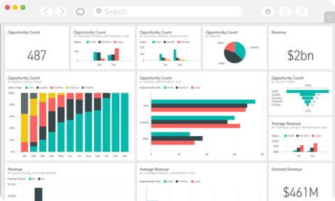 Empower Your Data Insights with Microsoft Power BI