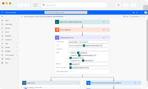 Elevate Efficiency with Microsoft Power Platform Automation