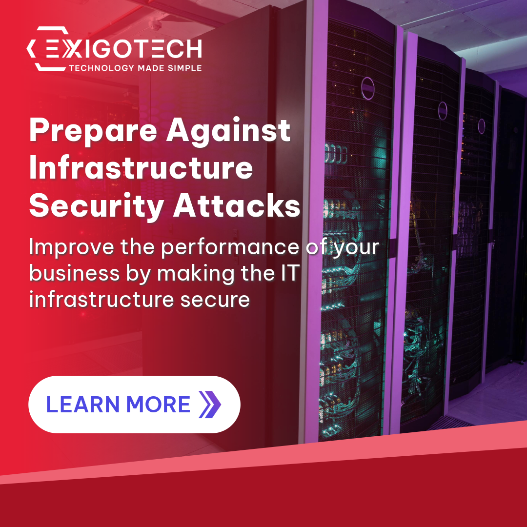 Proactive Infrastructure Security Against Cyber Threats