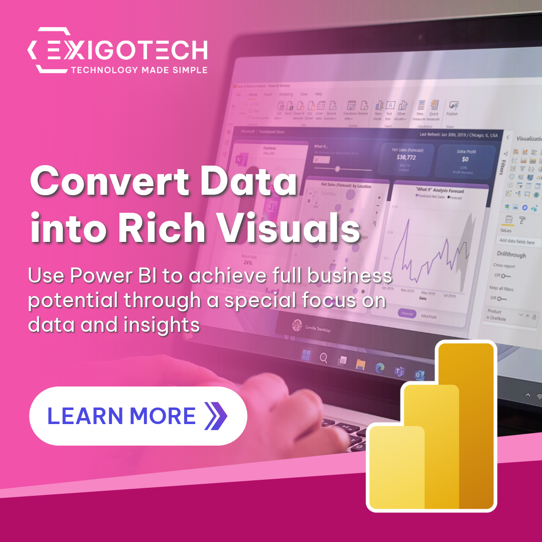 Microsoft Power Bi Data Driven Actionable Insights 