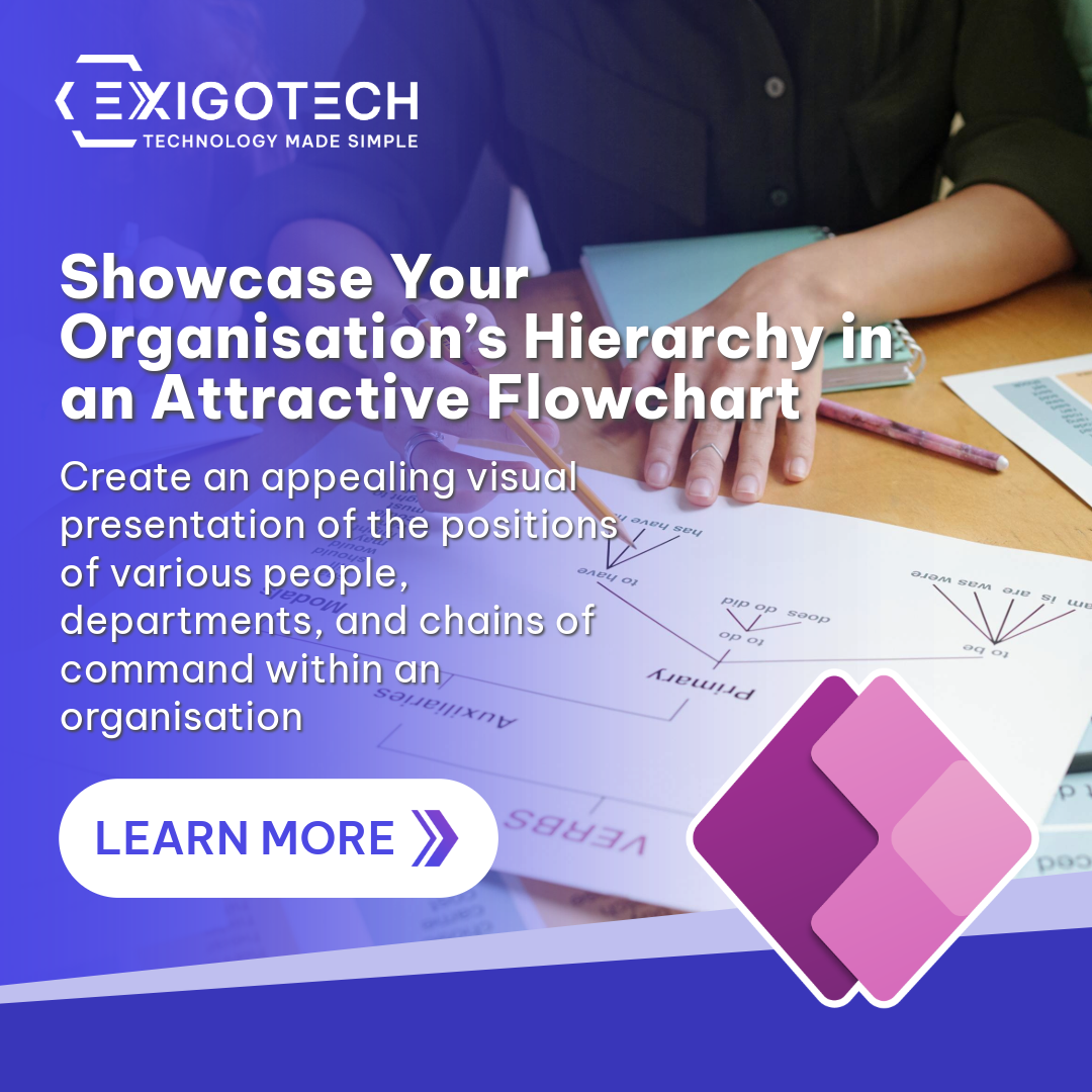 Enhance Team Hierarchy with Organisational Chart PowerApp